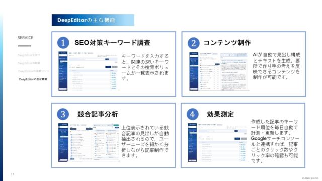 AIライティングツール「DeepEditor」サービス概要資料 | Strategy by ipe